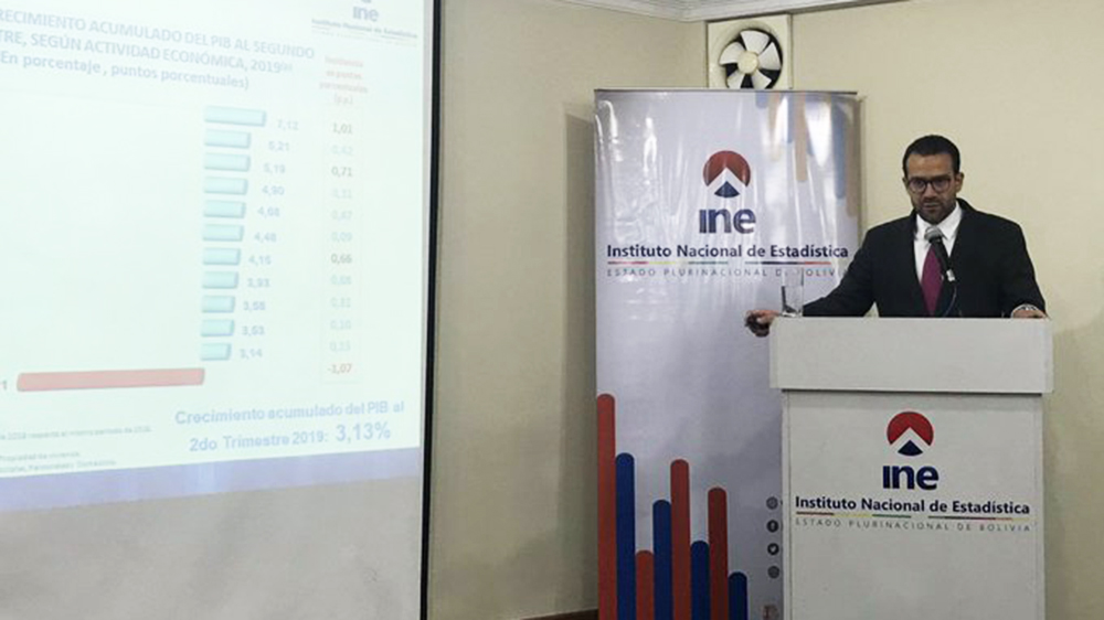 INE reporta crecimiento del PIB de 3,38% y se descarta el pago del ...