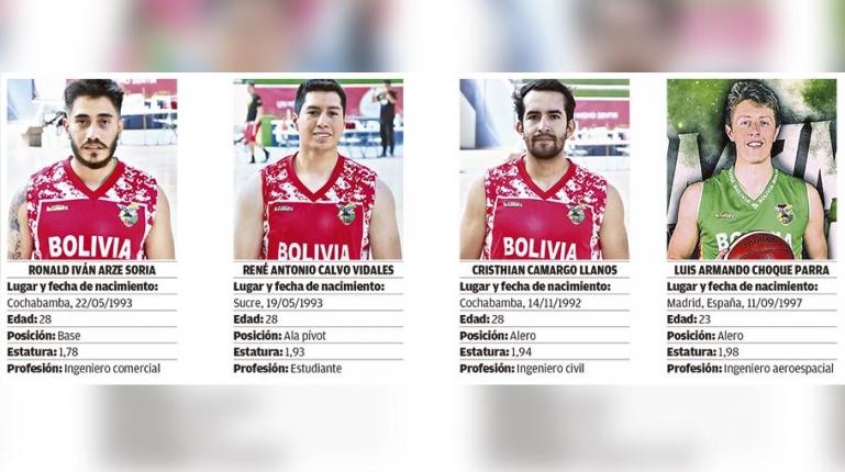 Selección boliviana de básquetbol, un equipo integrado por obreros ...