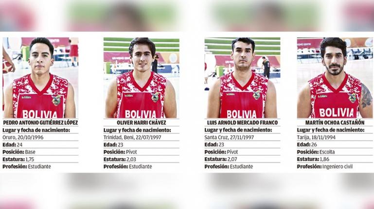 Selección boliviana de básquetbol, un equipo integrado por obreros ...